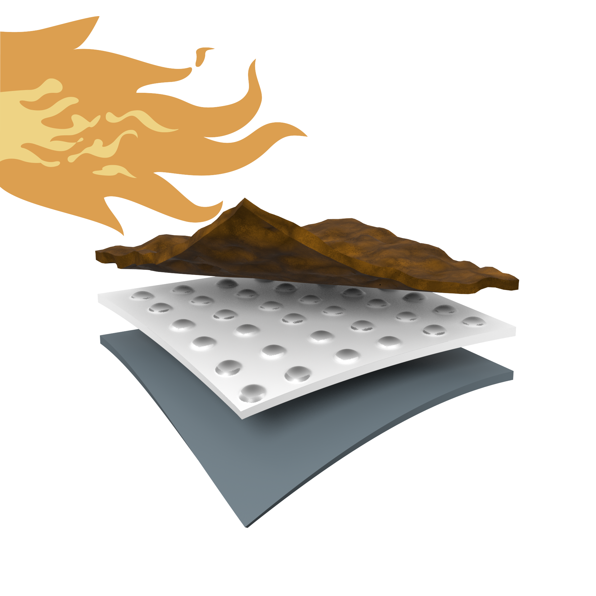 GORE-TEX PYRAD®产品技术